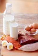 How Swimming Pools, Tap Water, Fluoride and Bromide Affect the Thyroid
